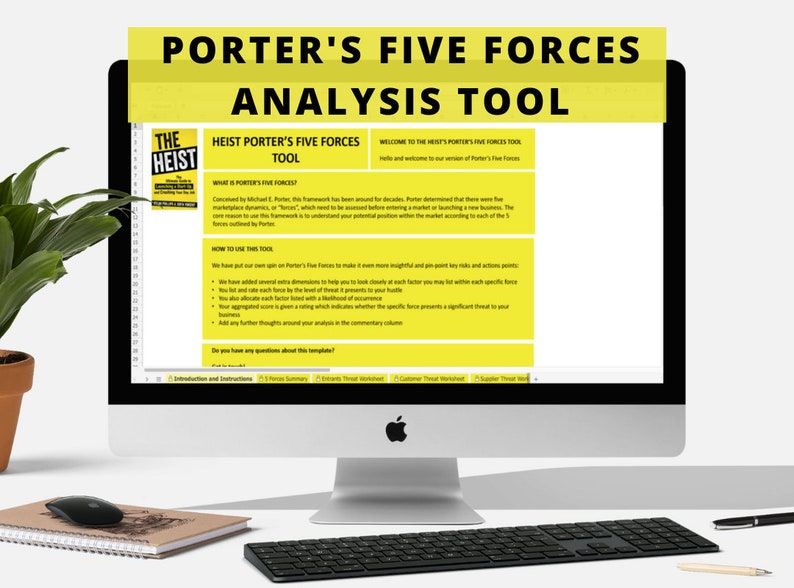 PORTER'S FIVE FORCES Analysis Tool Automated Spreadsheet - Etsy