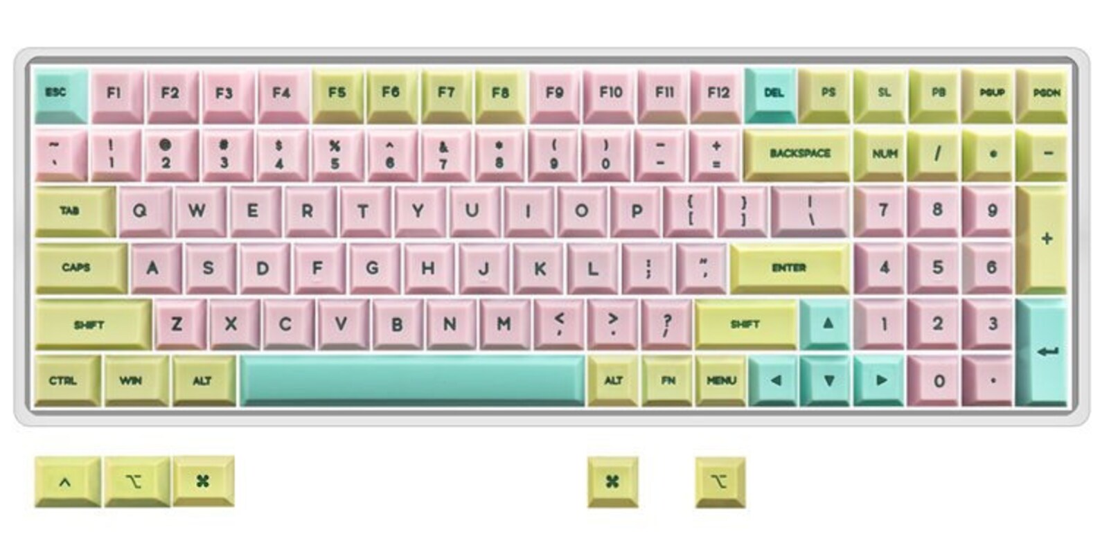 Pink Childhood Theme SILICONE Keycap Set for Mechanical - Etsy Canada