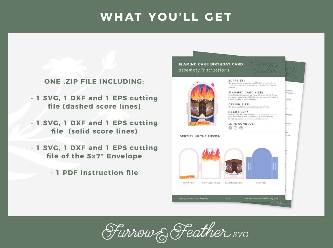 Funny Flaming Birthday Cake Card SVG: 3D Papercut File (digital ...