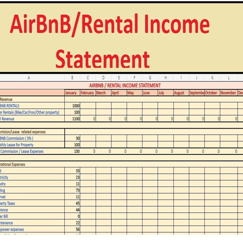 Income Statement - Etsy