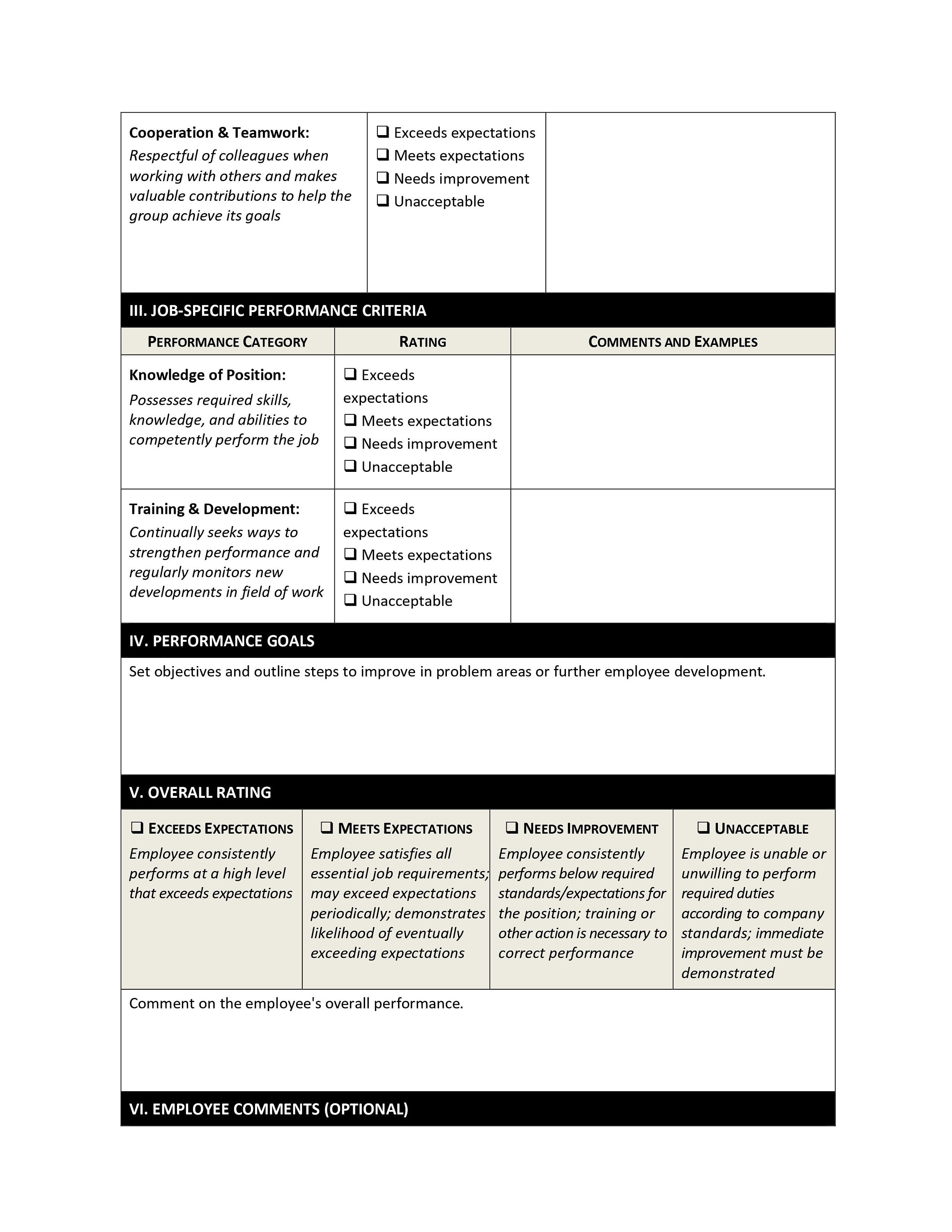 Performance Appraisal Form in Editable PDF Template Employee - Etsy UK