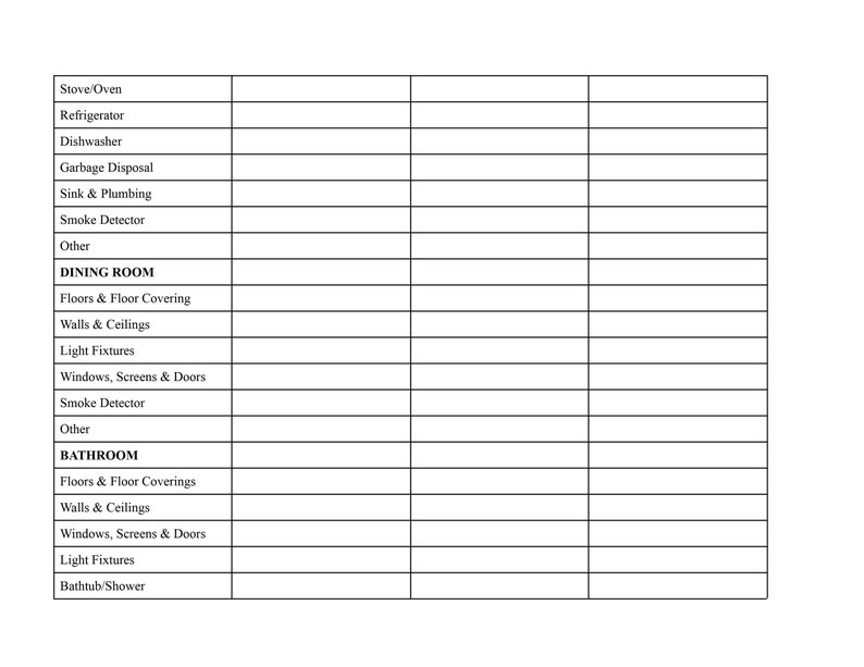 Landlord Tenant Walkthrough Checklist - PDF File - Available for ...