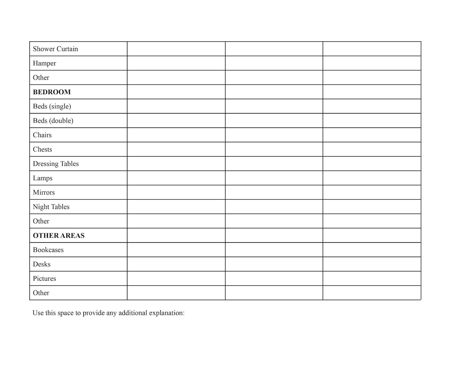 Landlord Tenant Walkthrough Checklist - PDF File - Available for ...