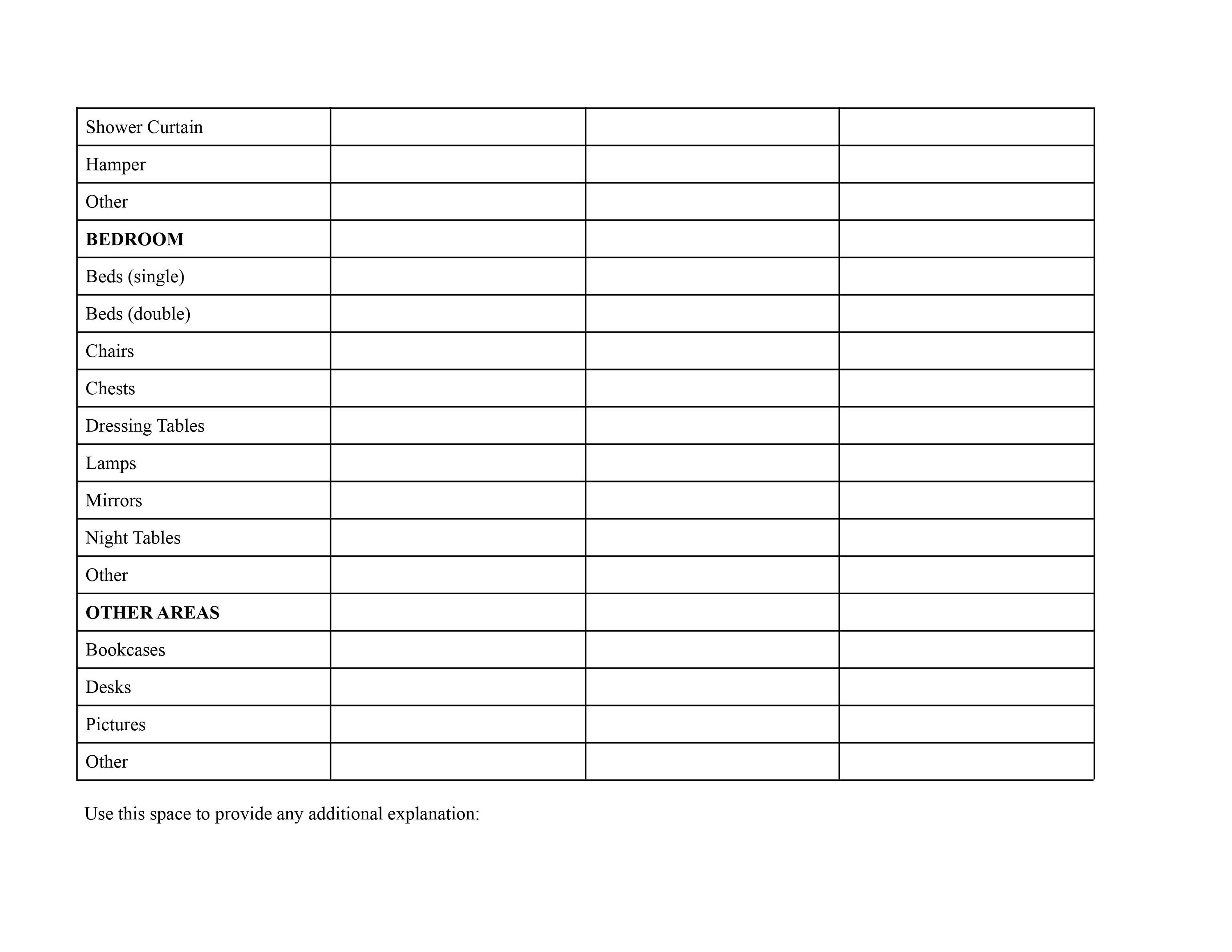 Landlord Tenant Walkthrough Checklist - PDF File - Available for ...
