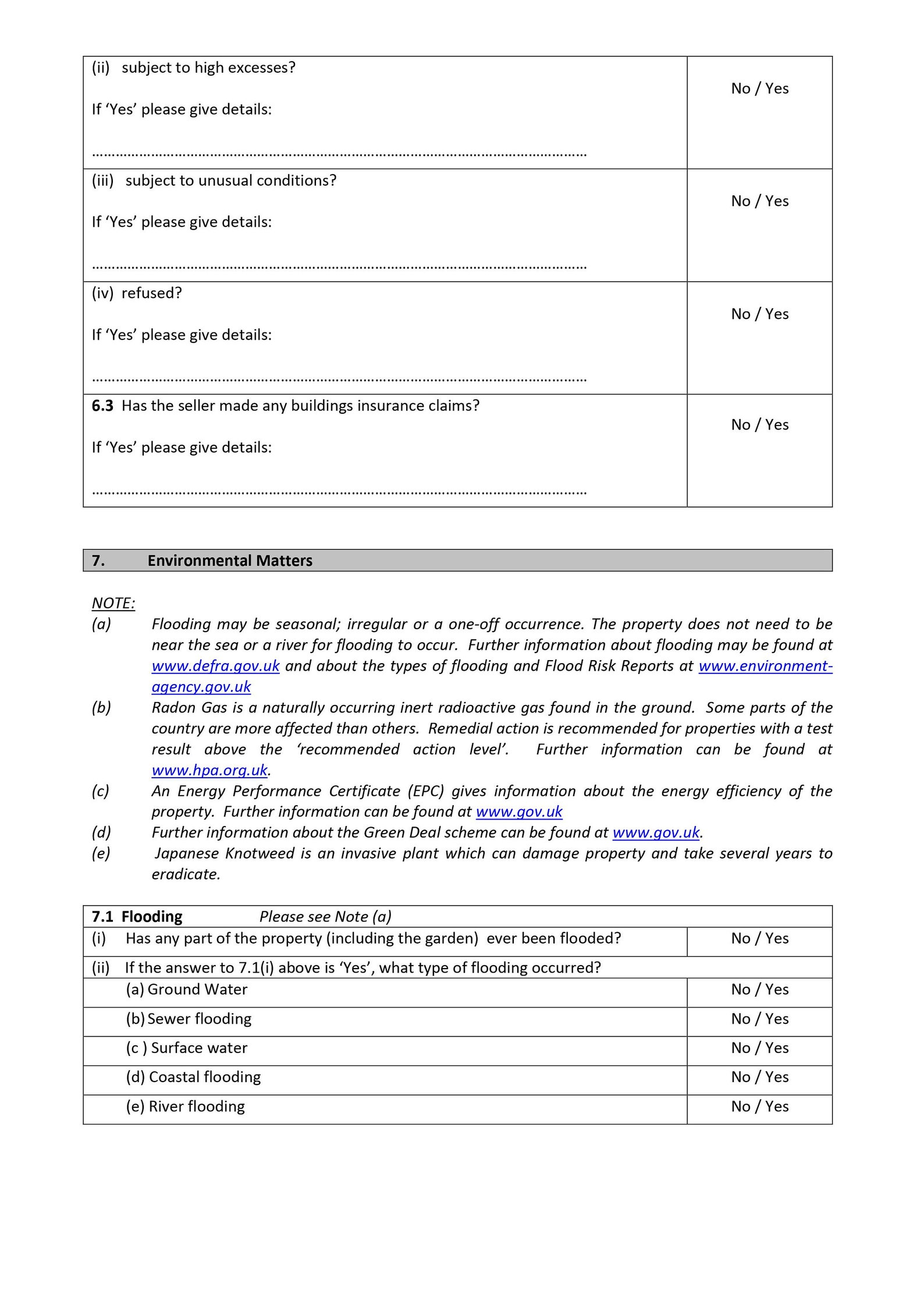 Real Estate Seller Questionnaire Form in PDF Format | Etsy