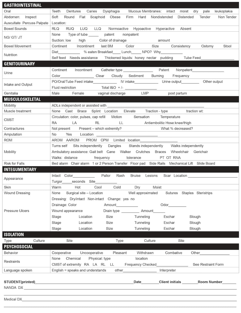 Head to Toe Assessment Nursing Template Head to Toe - Etsy