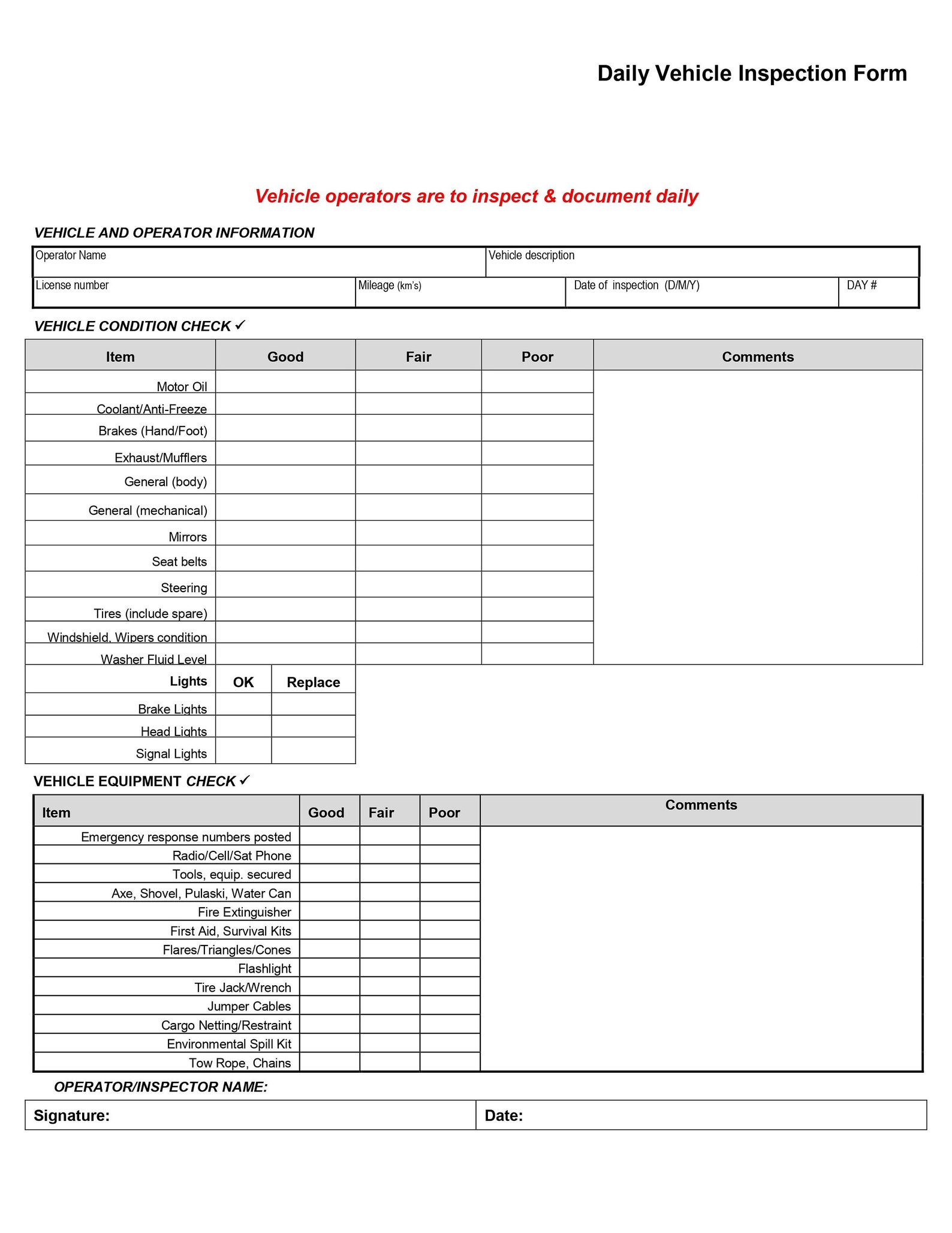 Visual Vehicle Inspection Report Vehicle Inspection - Etsy UK