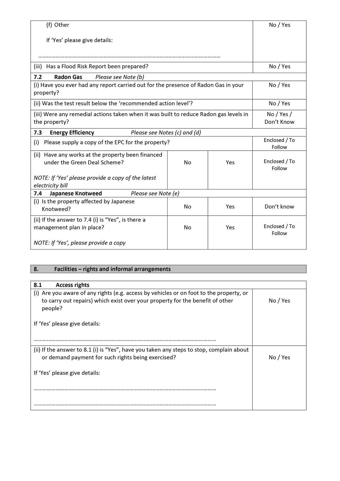 Real Estate Seller Questionnaire Form in PDF Format | Etsy