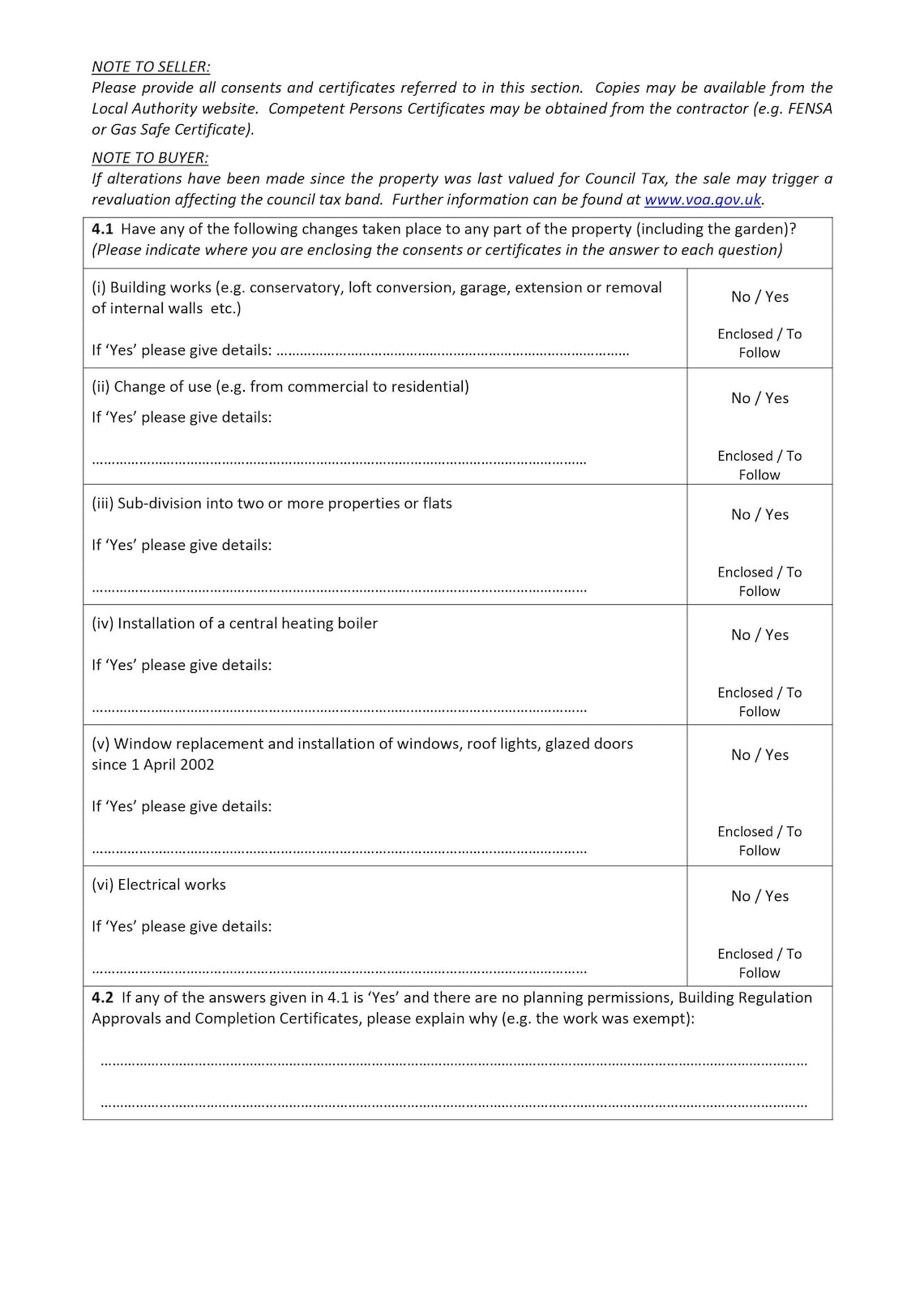 Real Estate Seller Questionnaire Form in PDF Format | Etsy