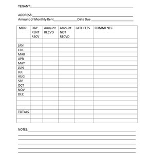 Monthly Yearly Rent Payment Tracker - Rental Payments Tracker - PDF ...