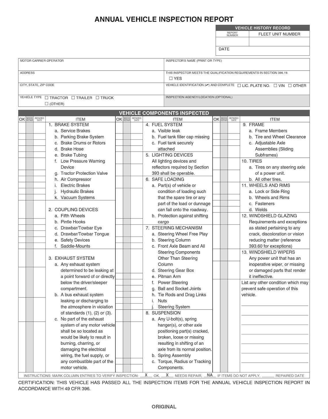 Visual Vehicle Inspection Report Vehicle Inspection | Etsy