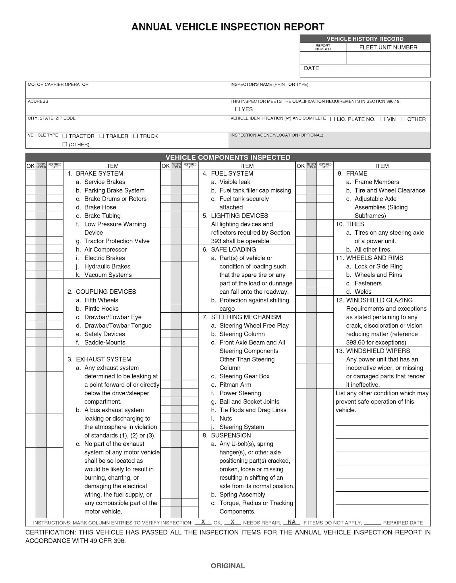 Visual Vehicle Inspection Report Vehicle Inspection | Etsy Canada