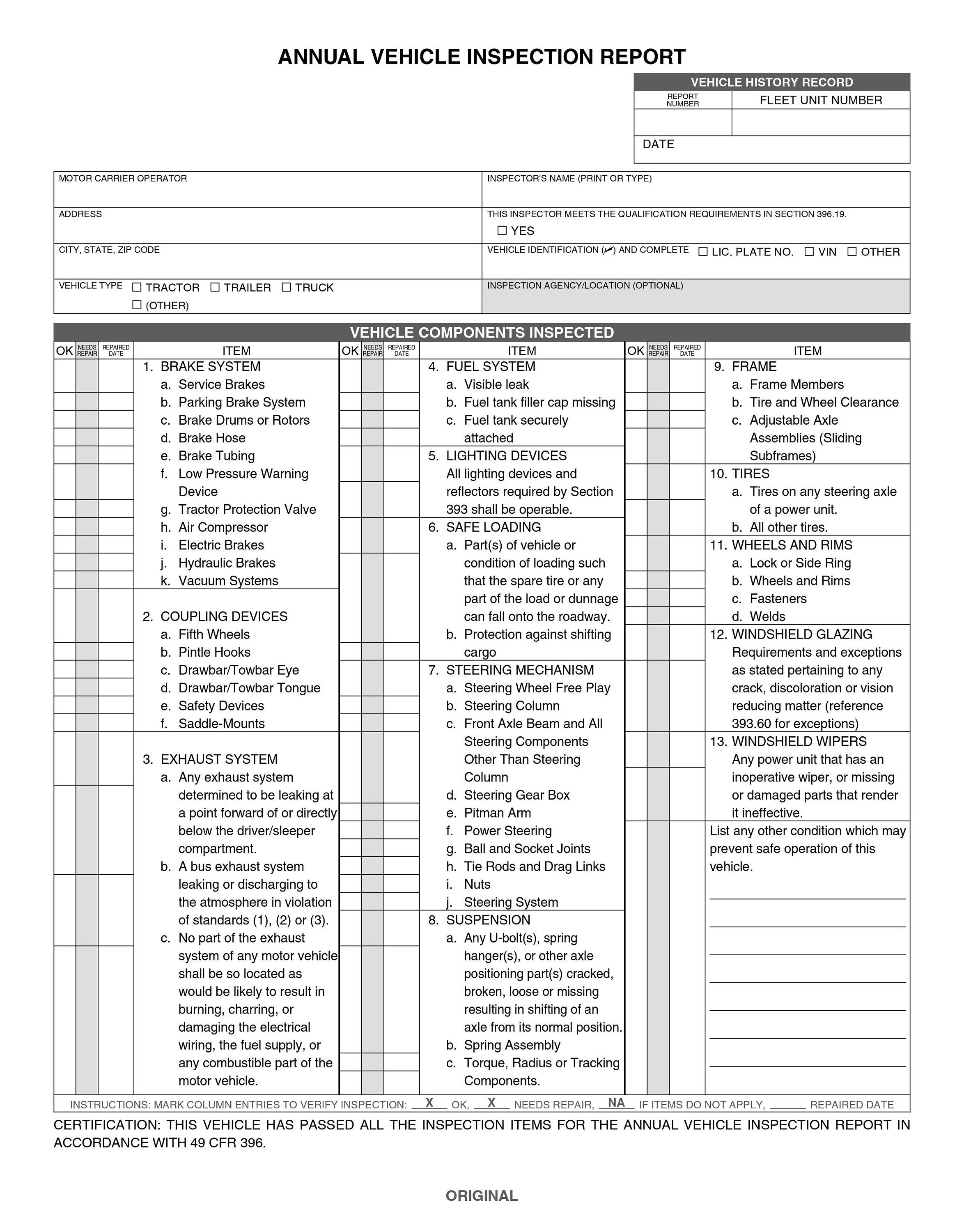 Visual Vehicle Inspection Report Vehicle Inspection - Etsy Ireland