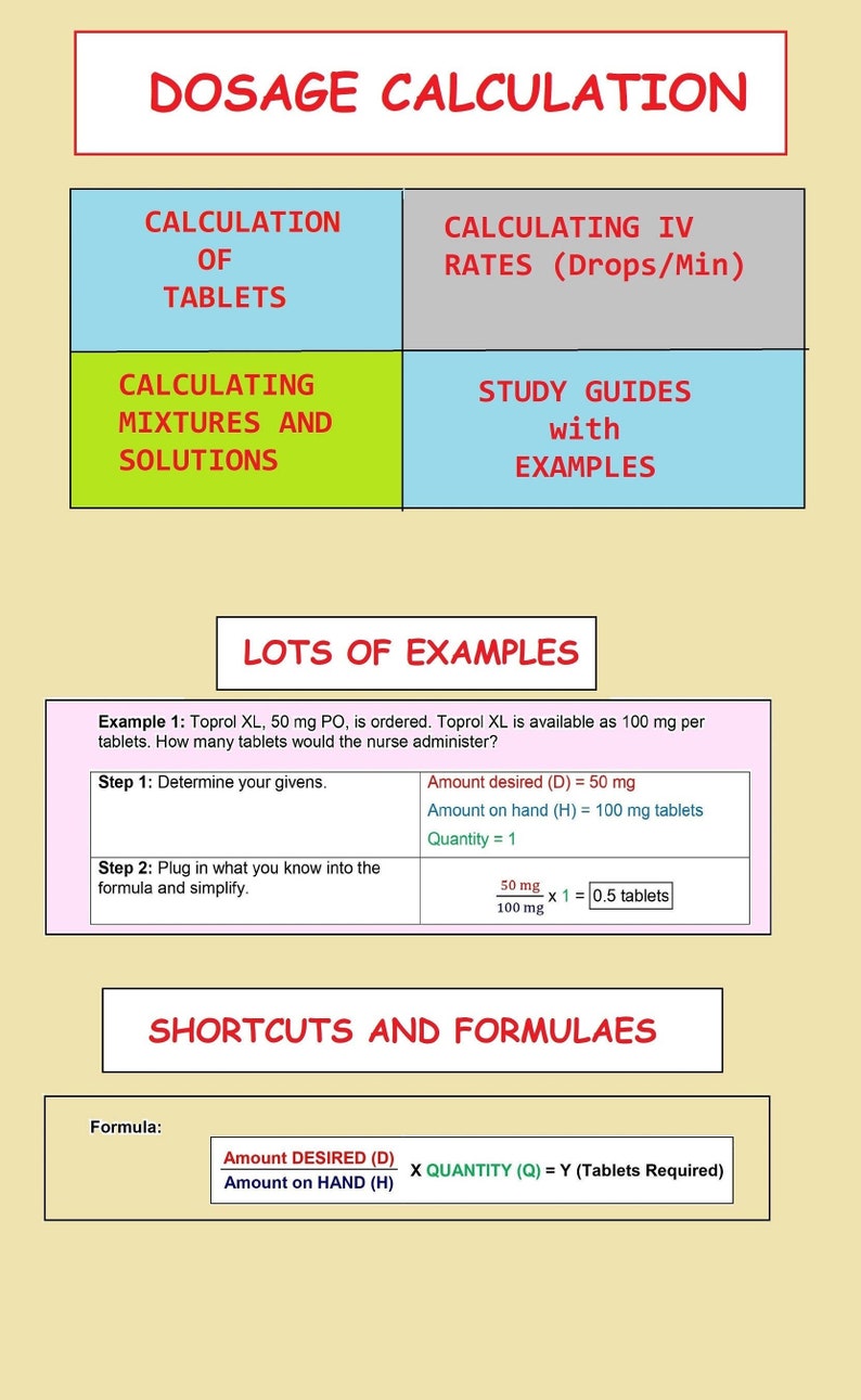 Dosage Calculation - Dosage Calculation for Nursing Practice - Etsy