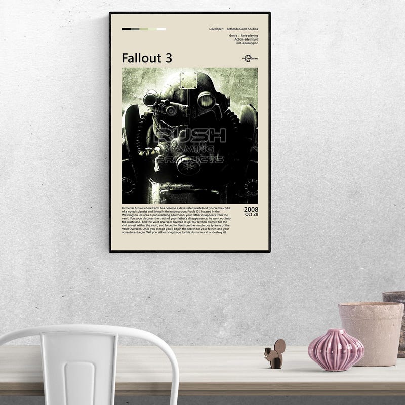 Fallout Poster - Etsy