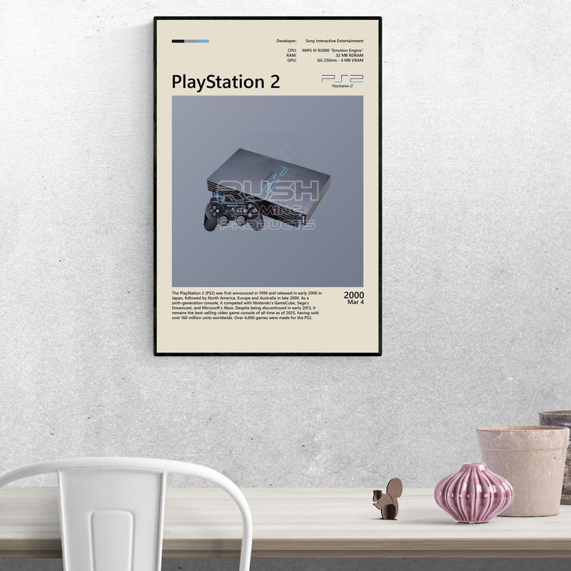 Playstation Decor - Etsy