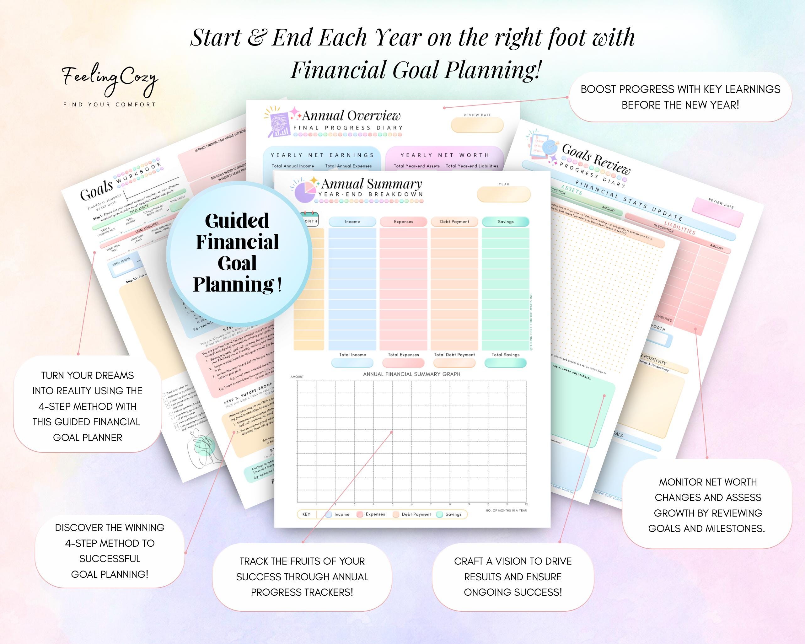ADHD Budget Planner Printable | Weekly, Biweekly Paycheck Templates ...