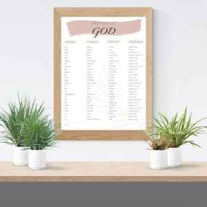 Biblical Names of God Poster - Christian Wall Art - Etsy