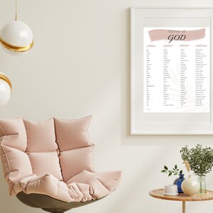 Biblical Names of God Poster - Christian Wall Art - Etsy