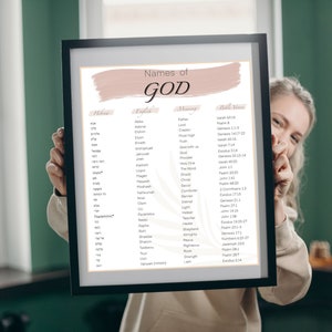 Biblical Names of God Poster - Christian Wall Art - Etsy