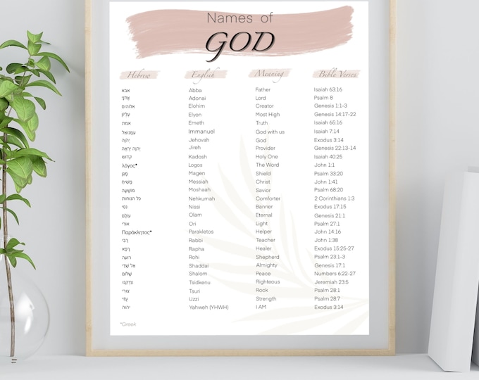 Biblical Names of God Artwork | Digital Download | PNG | PDF - Etsy