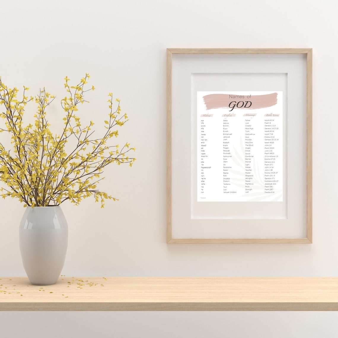 Biblical Names of God Artwork | Digital Download | PNG | PDF - Etsy
