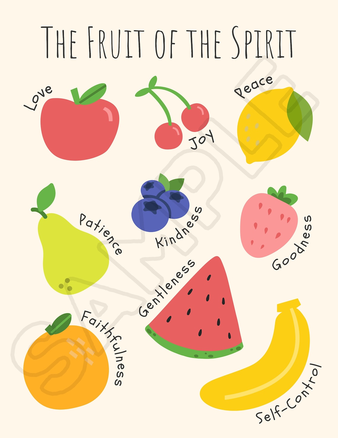 Fruit of the Spirit Digital Print | Wall Art | Bible Lesson | Learning ...