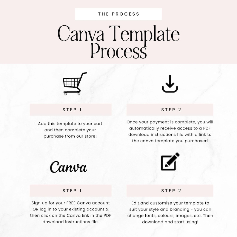 Blind Date With a Book Party Invitation: Editable Canva Template (PDF ...