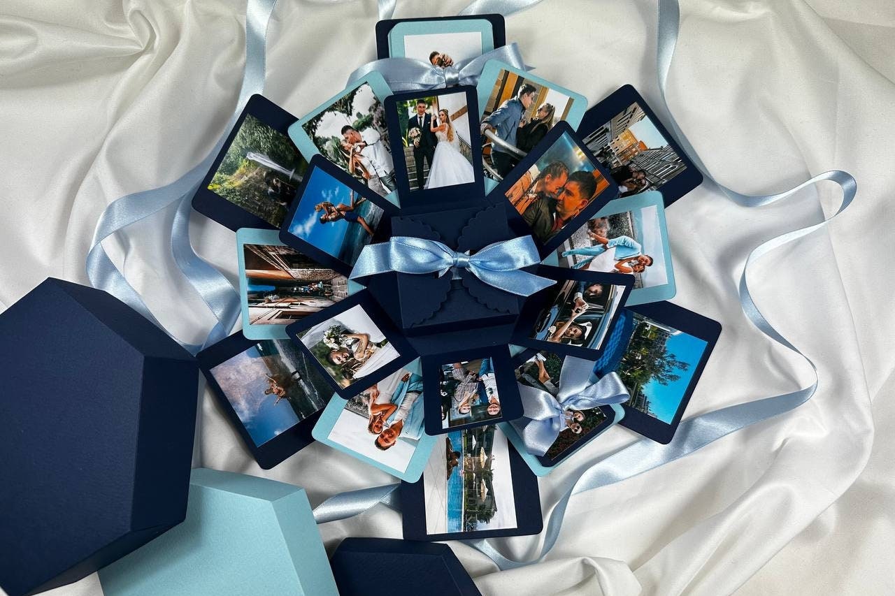 Memory Photo Album Explosion Love Gift for Him Her Best Friend Surprise ...