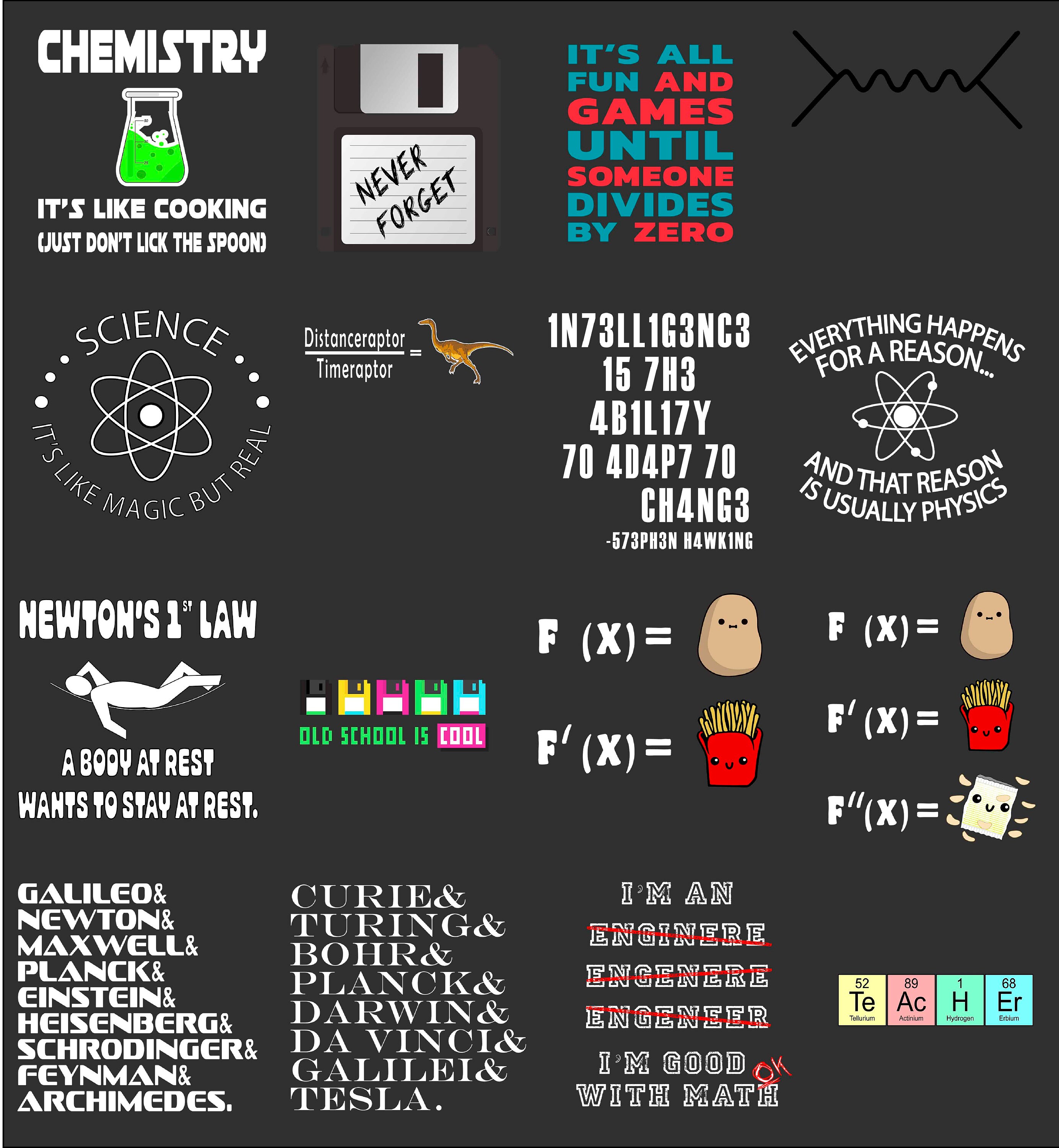 Funny Science & Technology PNG Designs Bundle (digital Download) - Etsy