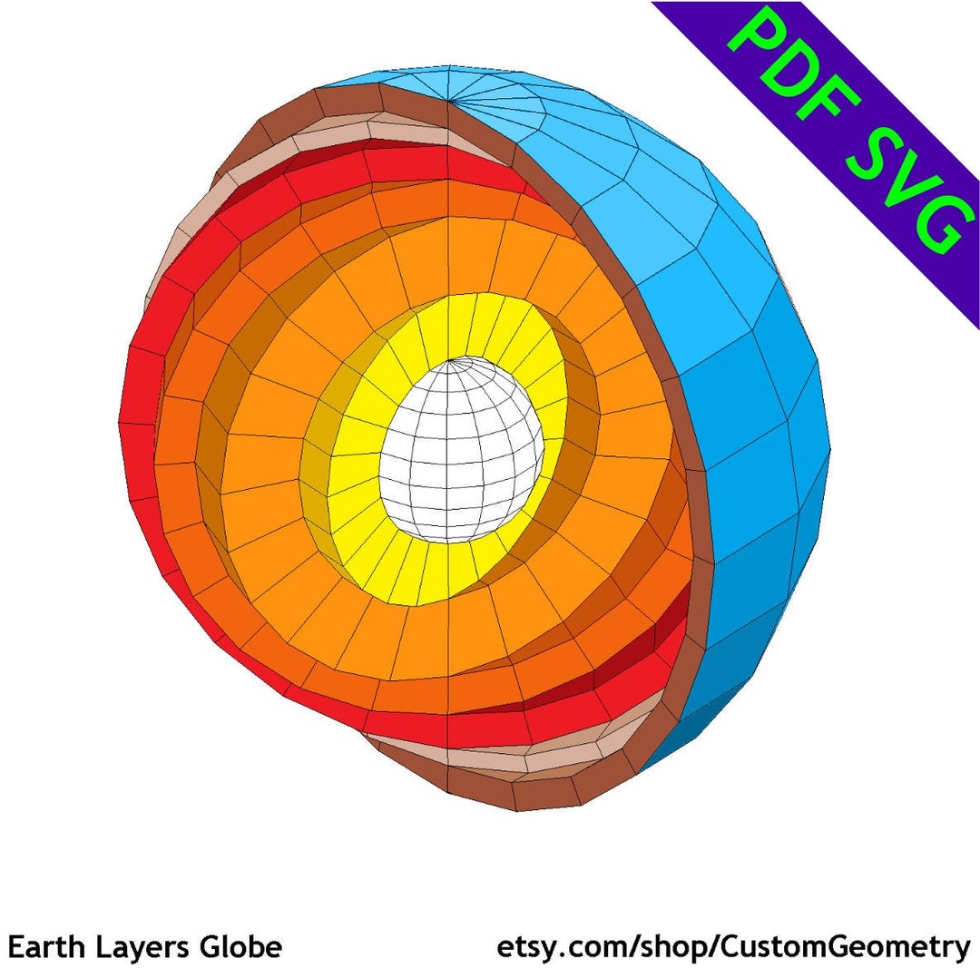 Earth Layers Globe - PDF SVG DIY Papercraft Pattern for an Educational ...