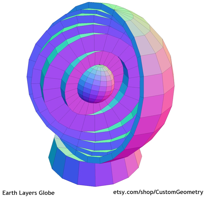 Earth Layers Globe - PDF SVG DIY Papercraft Pattern for an Educational ...