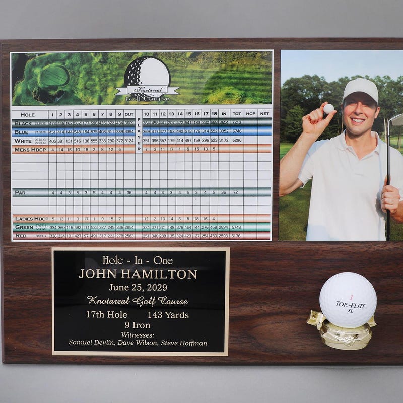 Memorabilia Photo Frame - Etsy