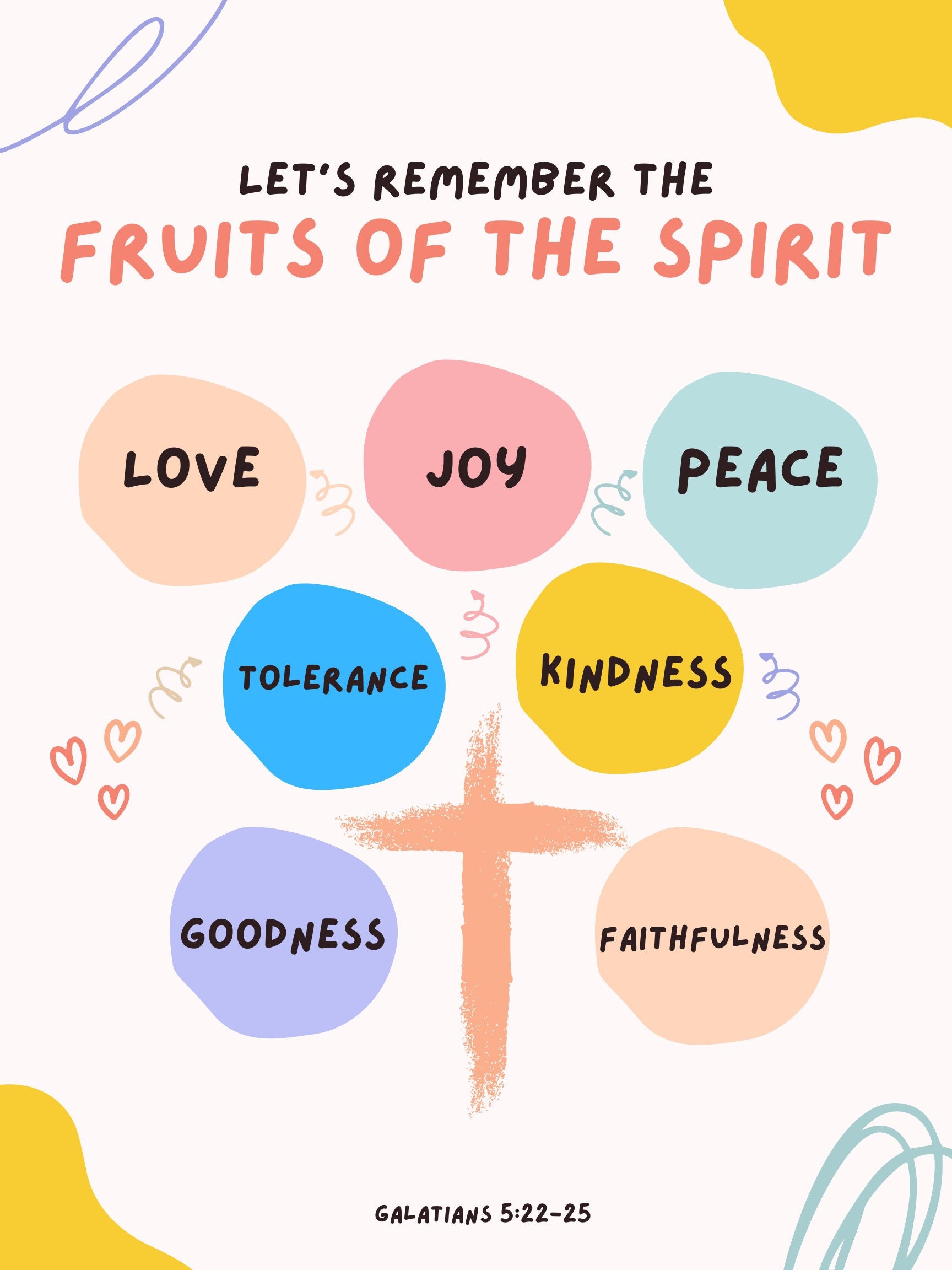 Fruits of the Spirit Poster for Kids DIGITAL - Etsy