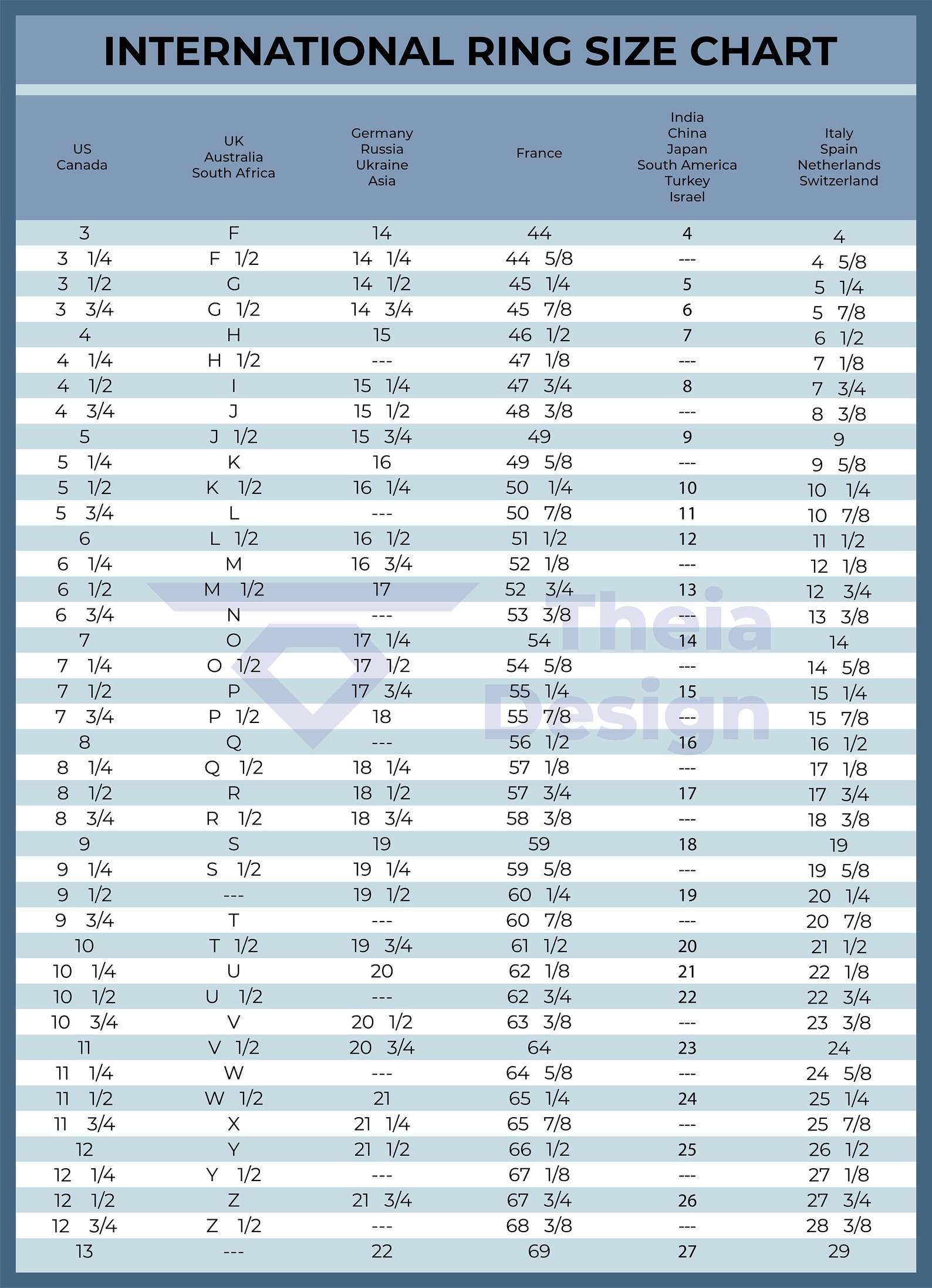Custom Signet Ring Solid 925 Sterling Silver Ring Family - Etsy