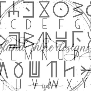 Wakanda Alphabet CUTFILE - Etsy