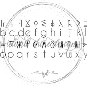 Wakanda Alphabet CUTFILE - Etsy