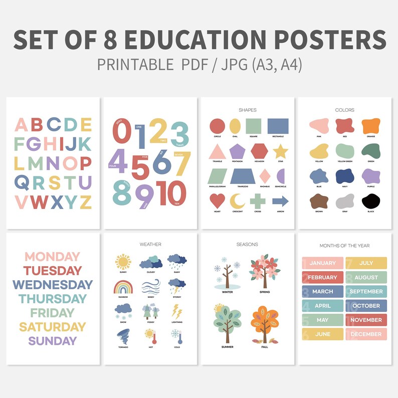 Set of 8 Educational Posters, Homeschool Printable, Montessori ...