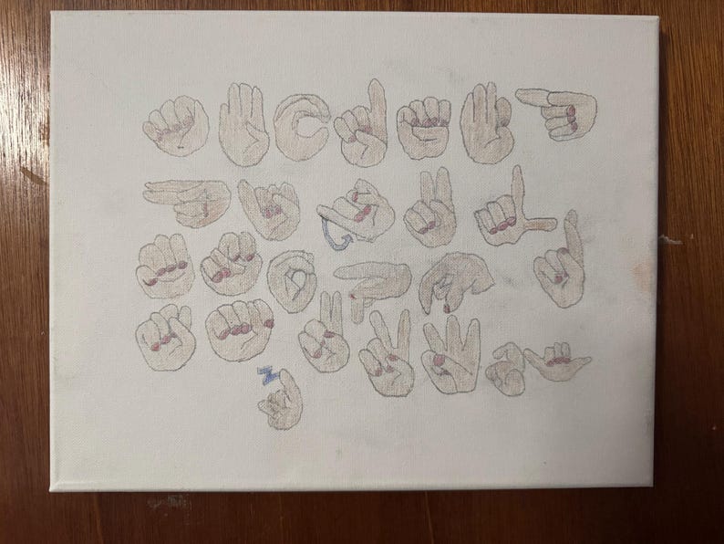 American Sign Language - Etsy