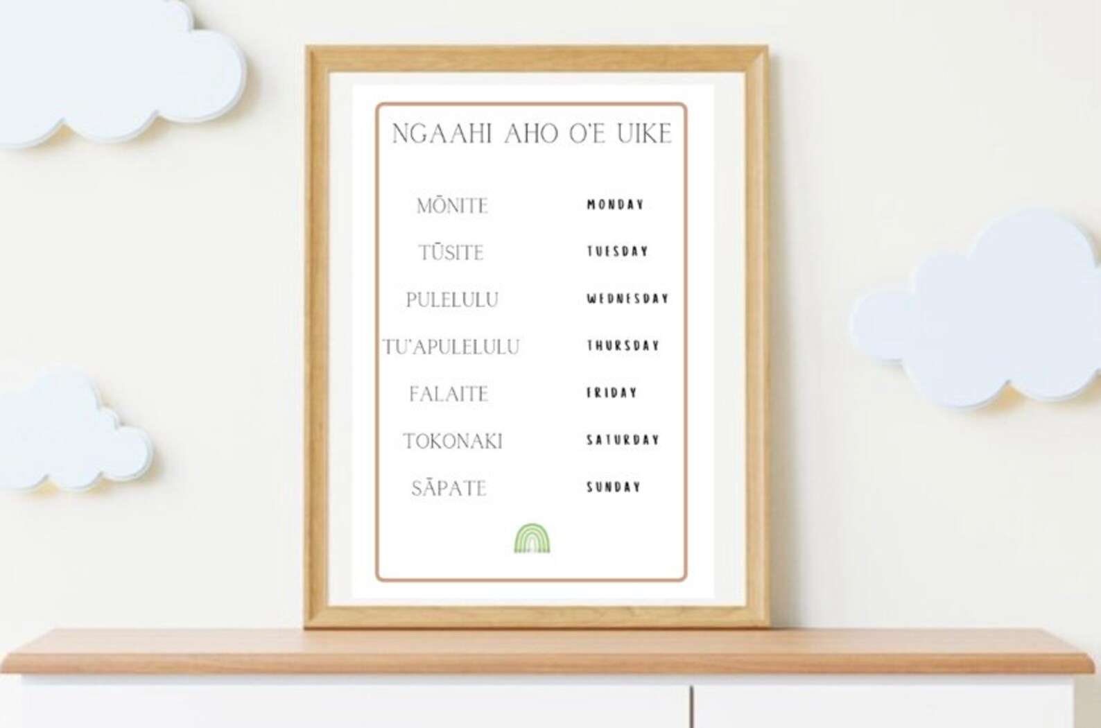Tongan Language Wall Art for Tamariki | Pacific Cultural Learning ...