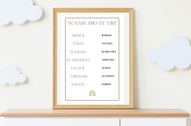 Tongan Language Wall Art for Tamariki | Pacific Cultural Learning ...