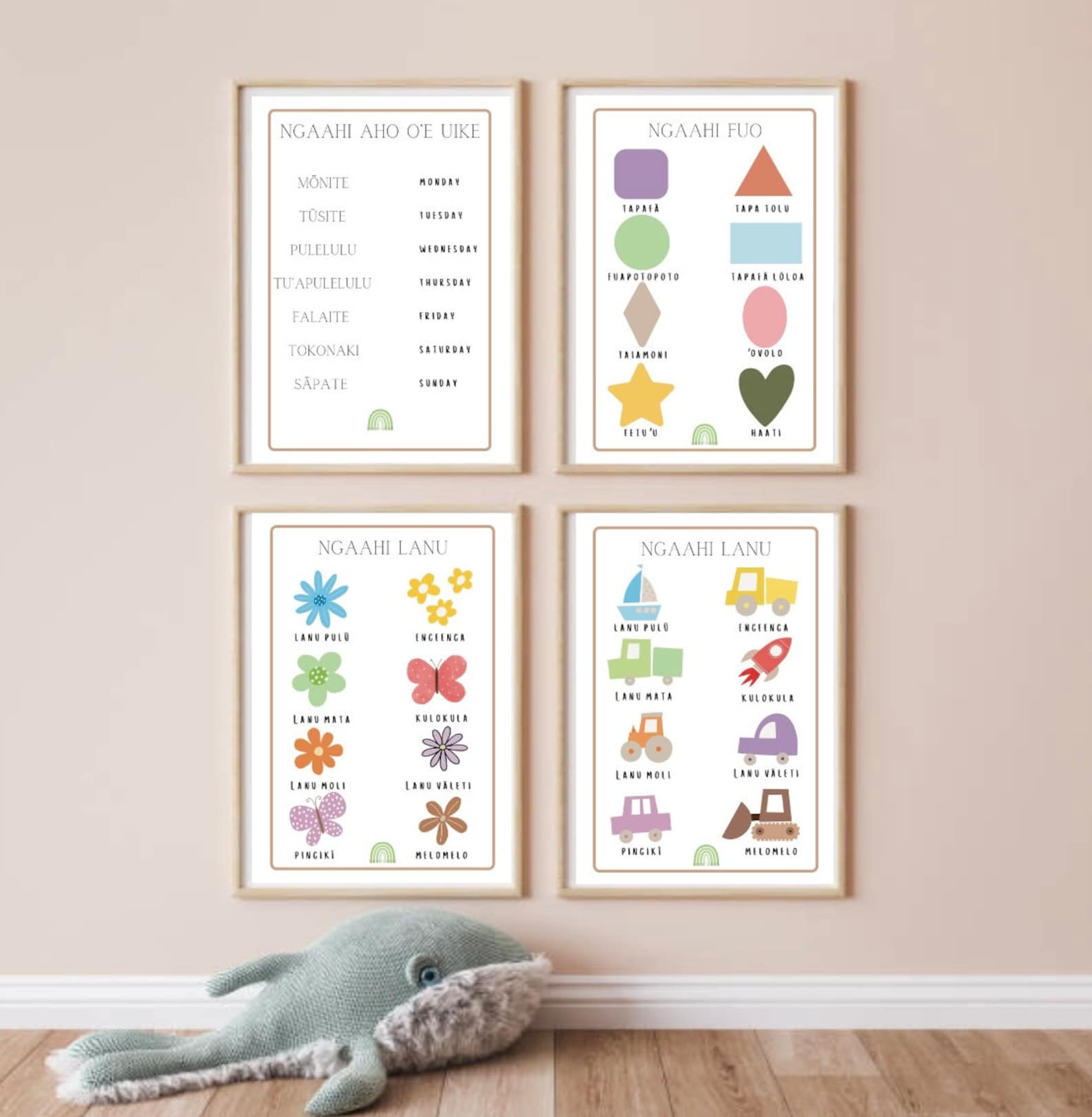 Tongan Educational Wall Posters DIGITAL - Etsy