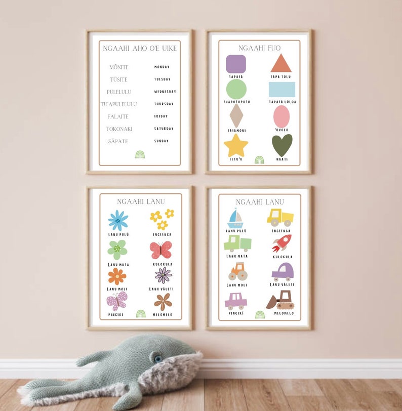 Tongan Educational Wall Posters DIGITAL - Etsy