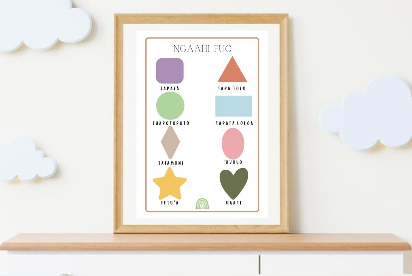 Tongan Language Wall Art for Tamariki | Pacific Cultural Learning ...