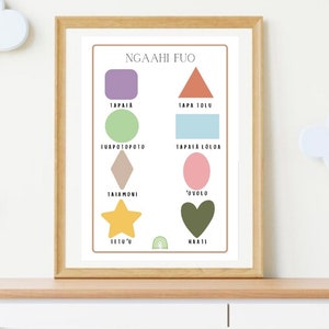 Tongan Educational Wall Posters DIGITAL - Etsy