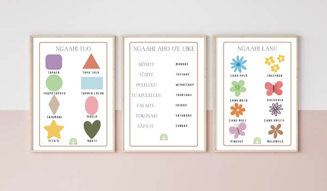 Tongan Language Wall Art for Tamariki | Pacific Cultural Learning ...
