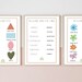 Tongan Language Wall Art for Tamariki | Pacific Cultural Learning ...