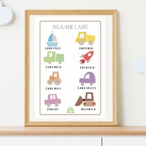 Tongan Educational Wall Posters DIGITAL - Etsy