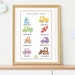 Tongan Language Wall Art for Tamariki | Pacific Cultural Learning ...