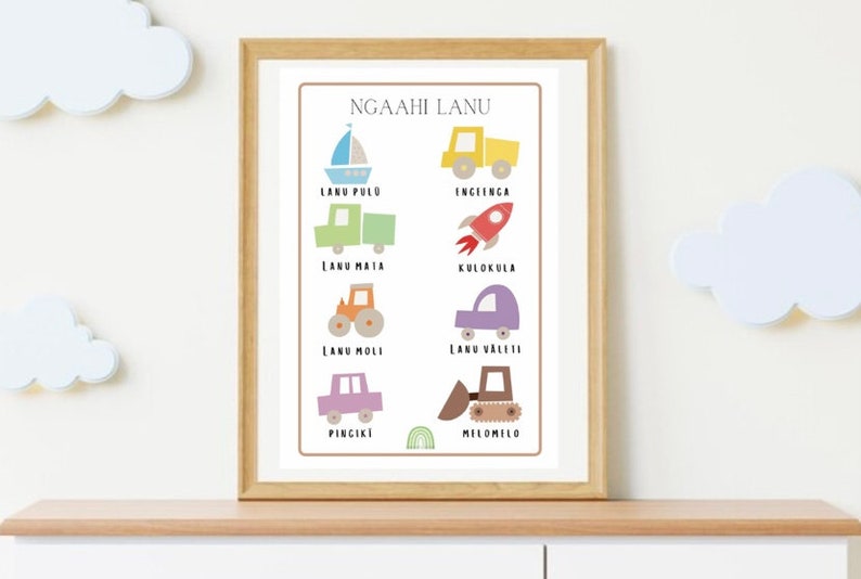 Tongan Language Wall Art for Tamariki | Pacific Cultural Learning ...